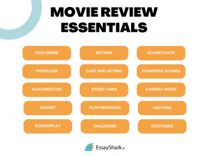 How to Write a Good Movie Review for College