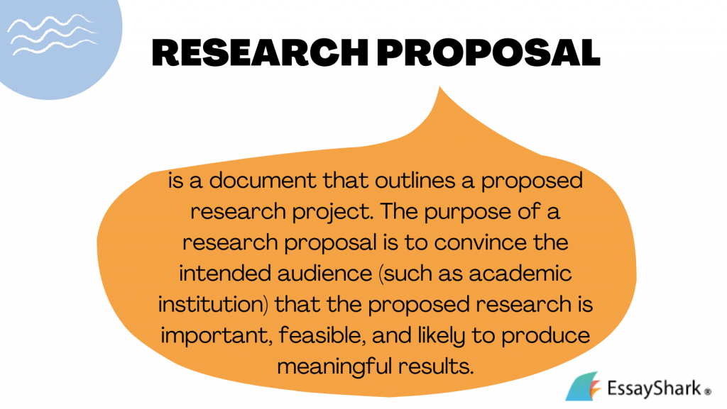 How to Write a Research Proposal in 2025 | Guide With Examples