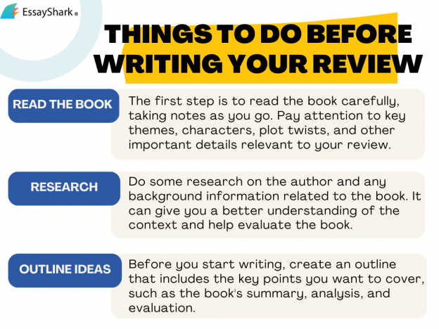 How to Write a Book Review: Formats, Steps, and Free Samples