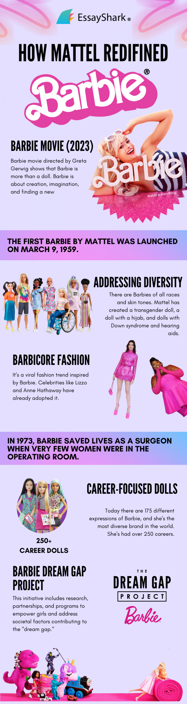 70 Pop Culture Topics in 2024