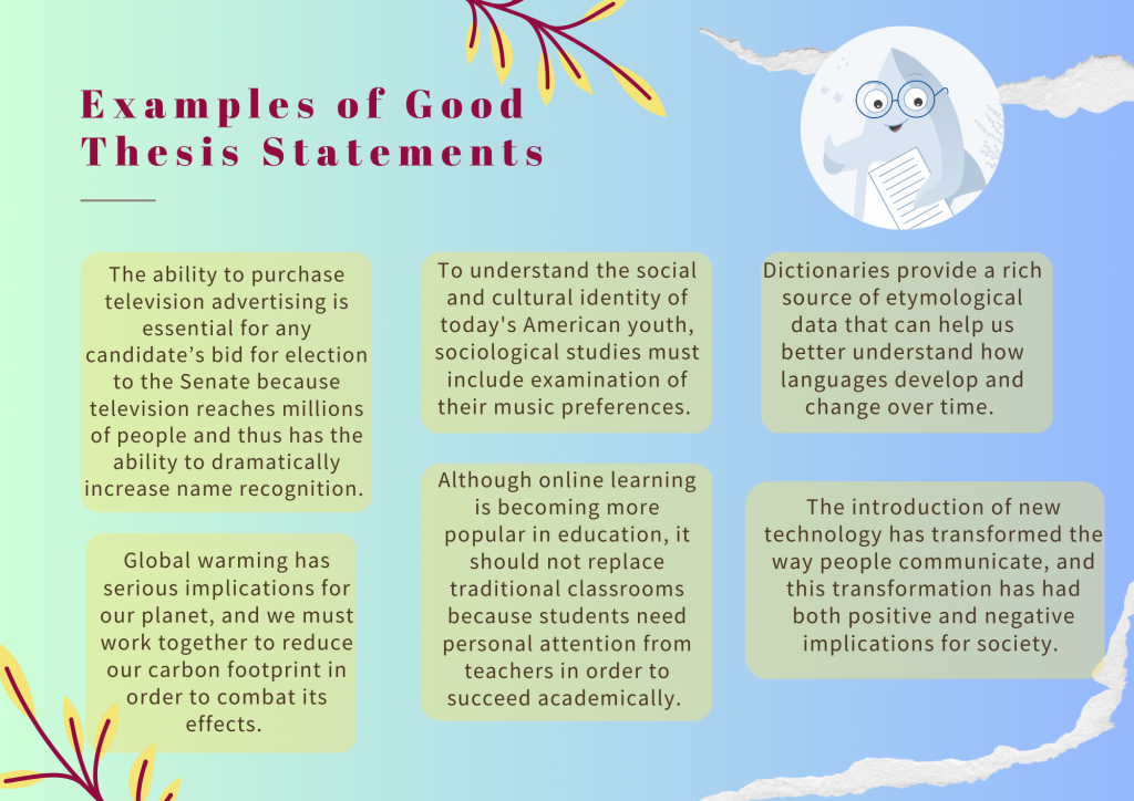 How To Write A Thesis Statement Examples Rules