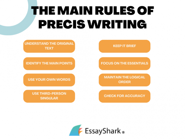 How to Write a Good Precis and Learn Faster