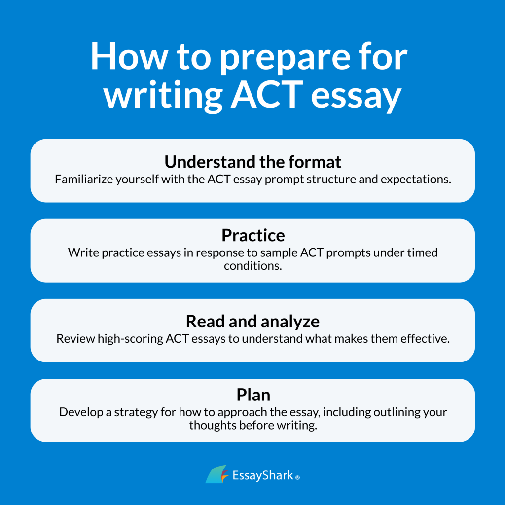 How to Write an ACT Essay – Get Extra Points