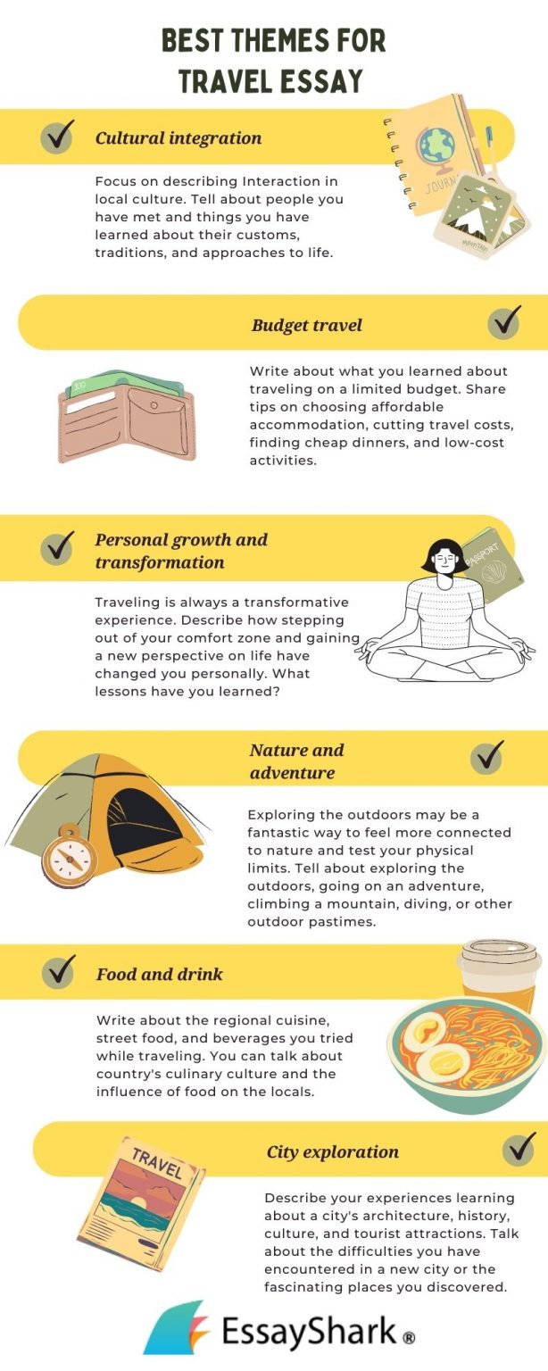 Compilation of Travel Writing Topics for Students