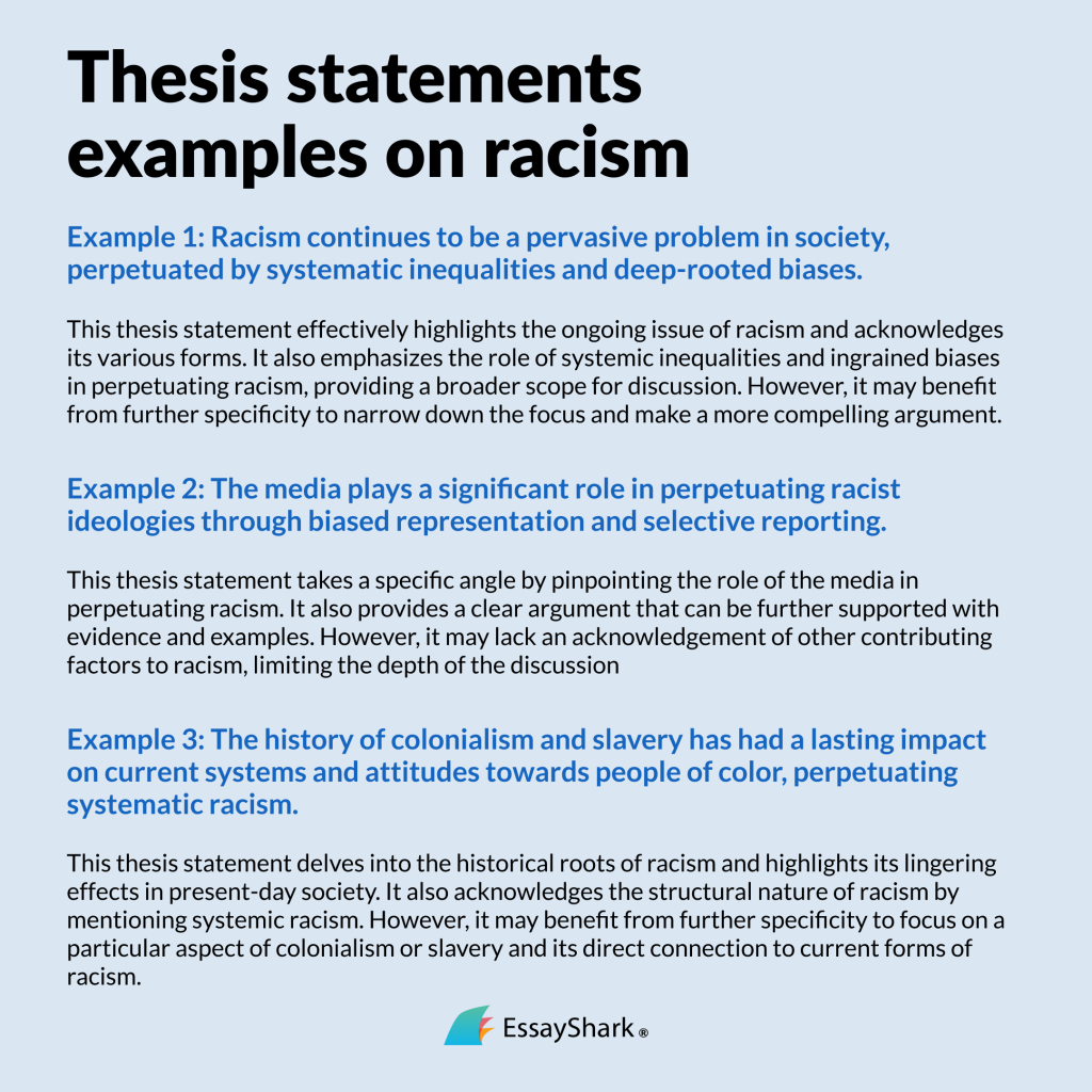 100+ Unusual Racism Essay Topics 2024