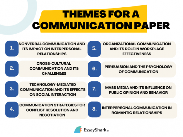 Read Communication Research Paper Topics to Find the Best for You
