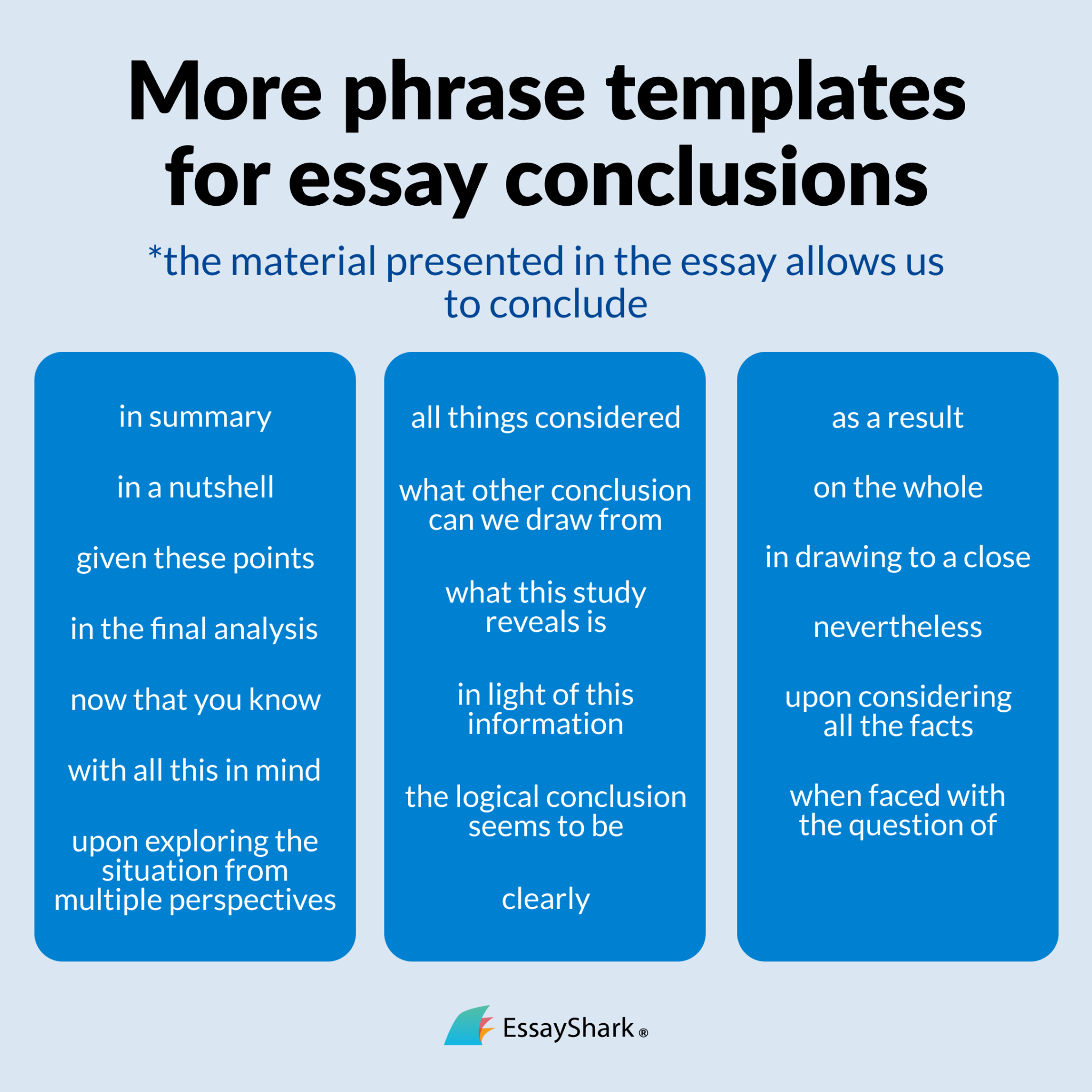 How to Write a Conclusion for an Essay Correctly
