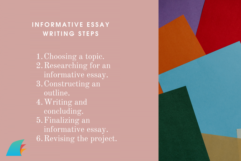 How to Write an Informative Essay: Guide, Outlines and Examples