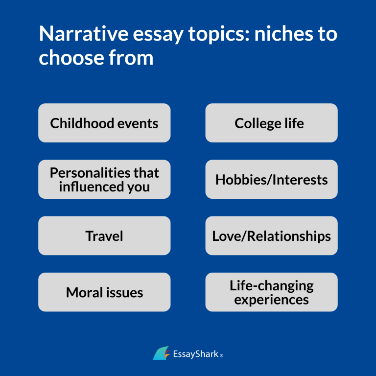 How to Write a Narrative Essay: Tips, Examples, Outline (with Pictures)