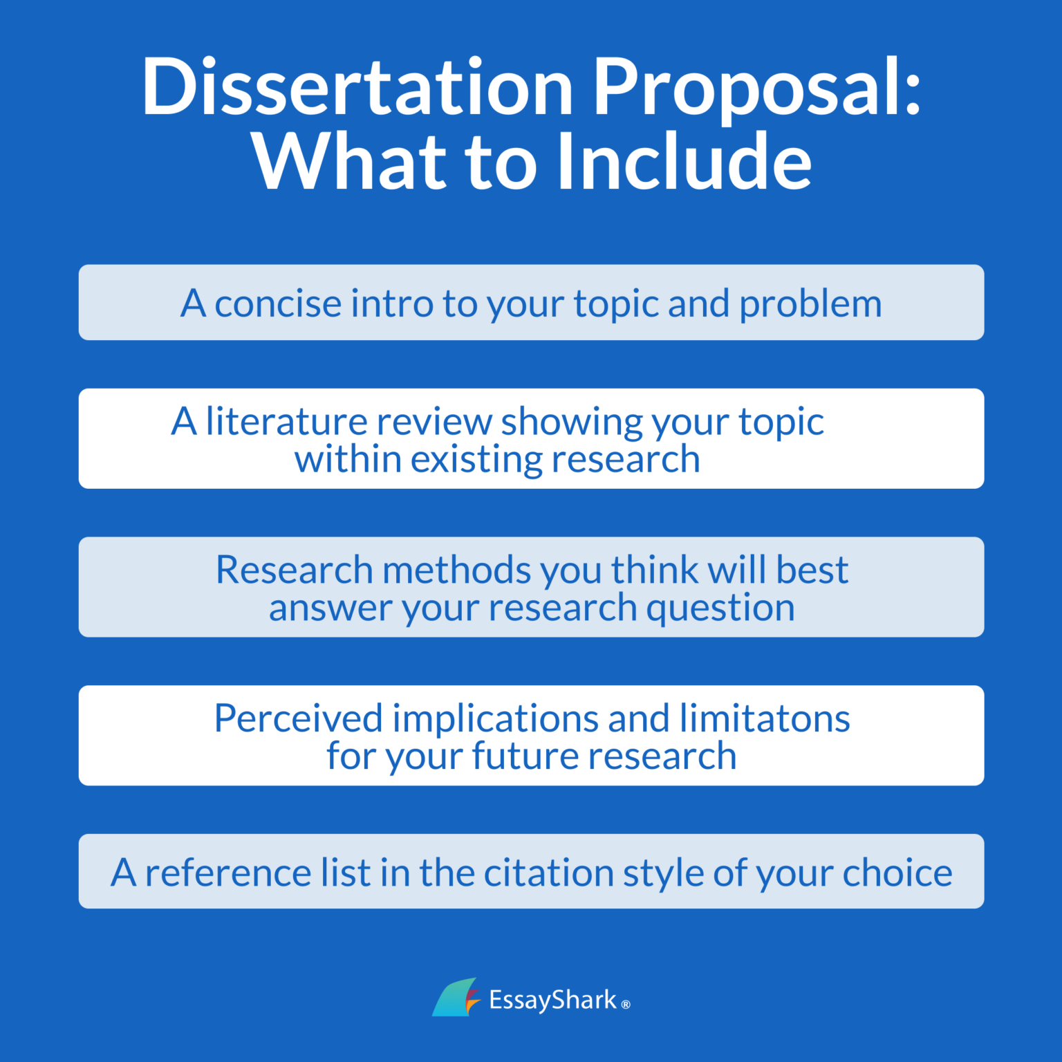 How To Create An Effective Outline For Dissertation: Structure and Format