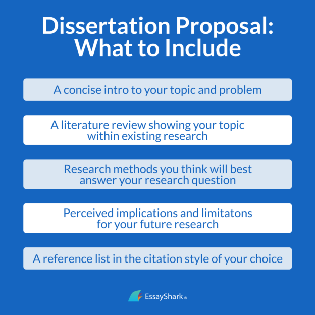 How To Create An Effective Outline For Dissertation: Structure and Format