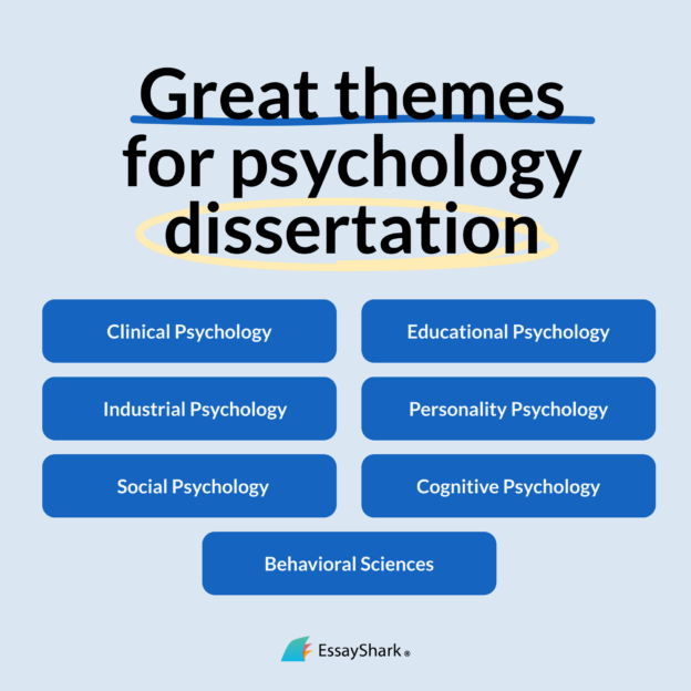70 Unique Psychology Dissertation Topics in 2024