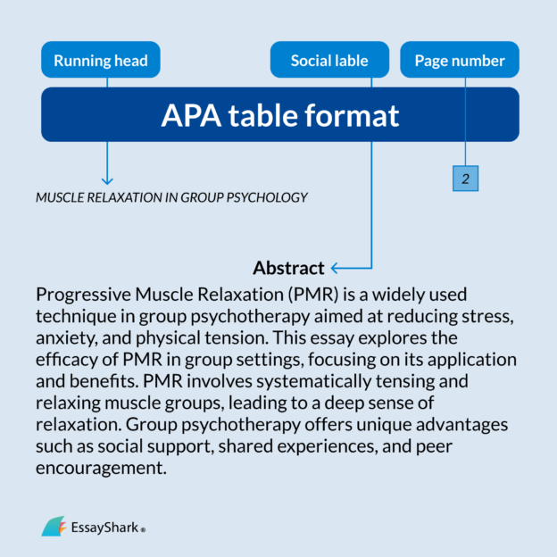 Ace Your Assignments: How to Write an Essay in Perfect APA Style