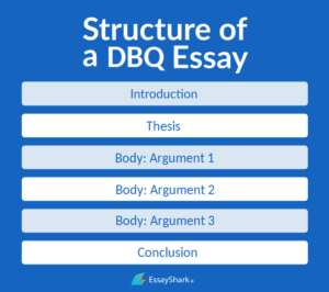 How to Write a DBQ Essay Easily