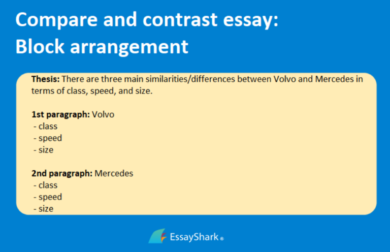 How to Write a Compare and Contrast Essay: Quick Guide with Examples