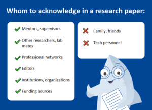 How to Write an Acknowledgement for a Research Paper: Examples & Tips