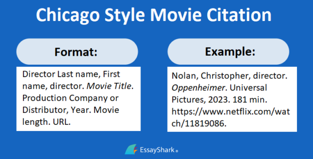 How to Quote a Movie in an Essay | APA,Chicago & MLA