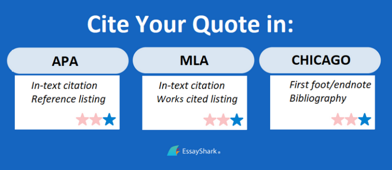How to Quote a Movie in an Essay | APA,Chicago & MLA