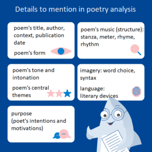 How to Write a Poem Analysis Essay: Structure, Outline & Example