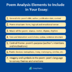 How to Write a Poem Analysis Essay: Structure, Outline & Example