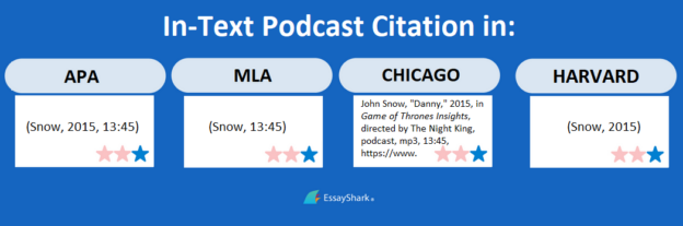 How to Cite a Podcast in MLA, APA, Harvard & Chicago Style