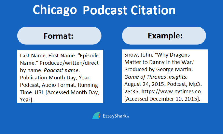 How to Cite a Podcast in MLA, APA, Harvard & Chicago Style