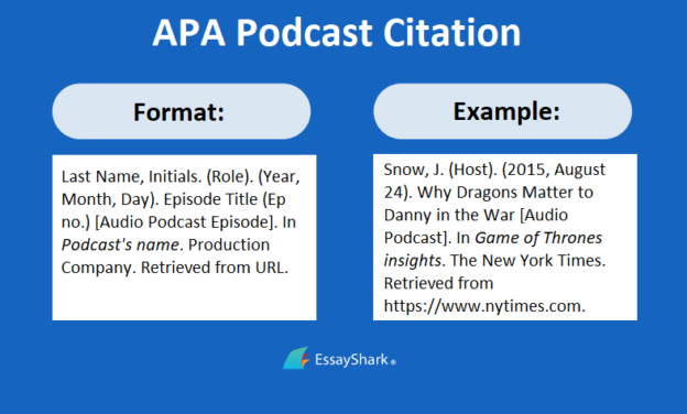 How to Cite a Podcast in MLA, APA, Harvard & Chicago Style